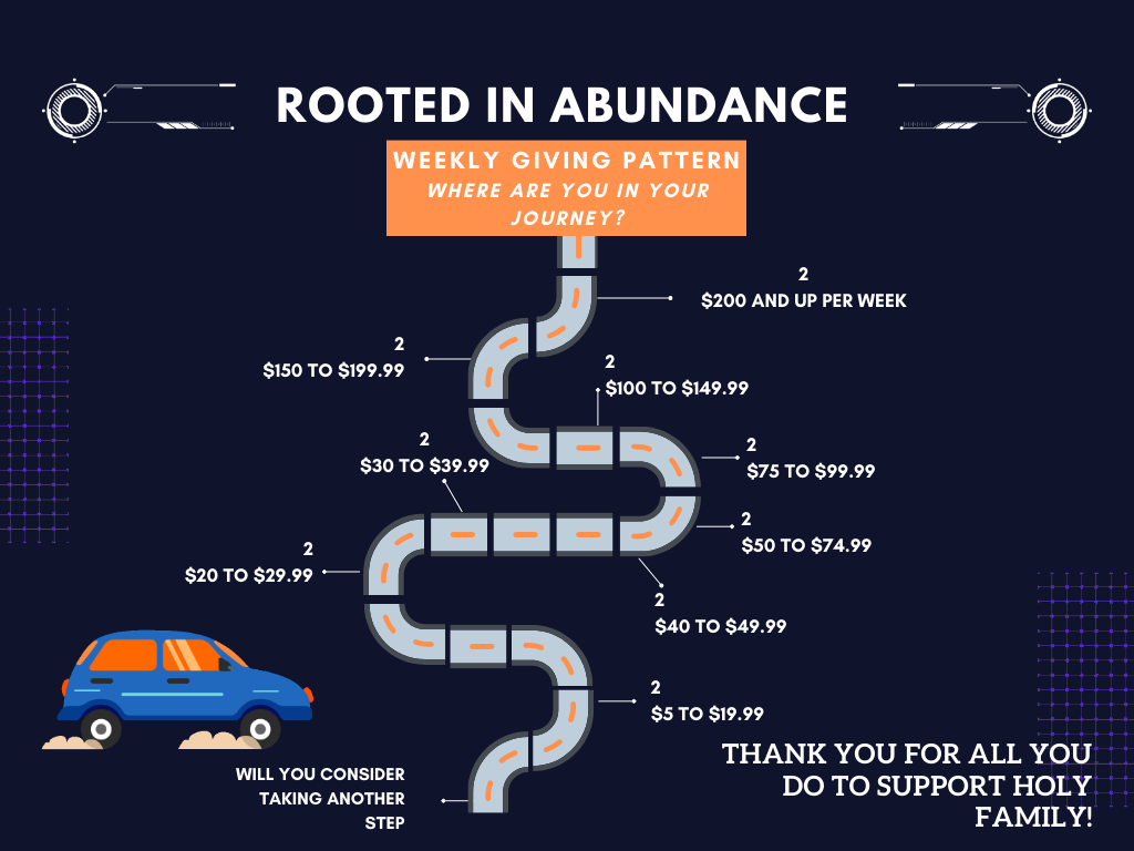 Rooted in Abundance 2023 – Holy Family Episcopal Church